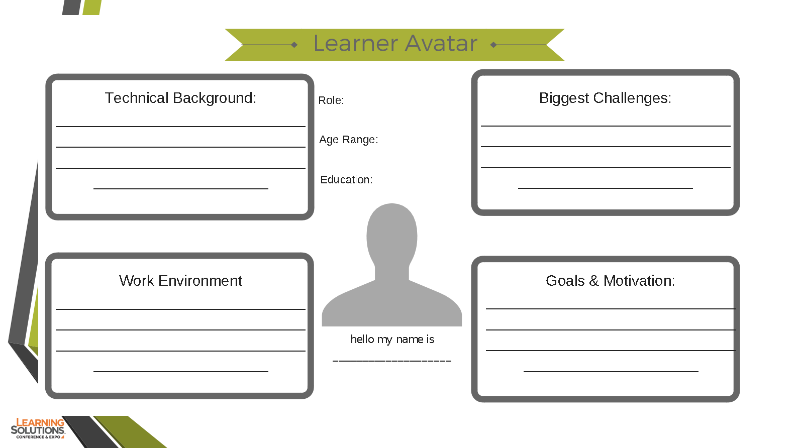 Creating a Learner Profile: Get Inside Your Learner’s Mind @ Learning ...